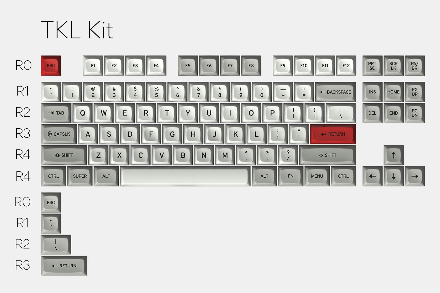 Drop + Matt3o /dev/tty MT3 Custom Keycap Set | Dye-Sublimated PBT